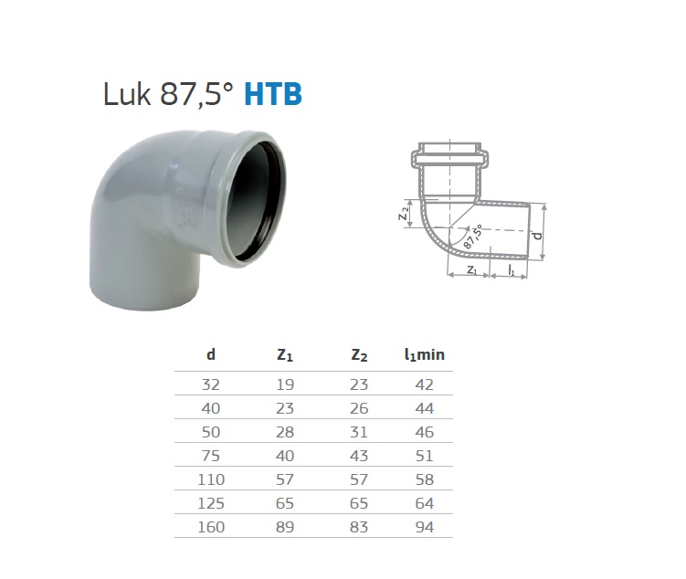 Luk 40 x 90° PVC - Pestan - Aqua Still Group - baterija za kadu, wc solja,